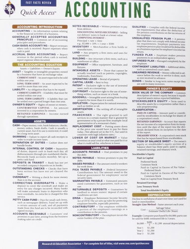 Accounting - REA's Quick Access Reference Chart (Quick Access Reference ...